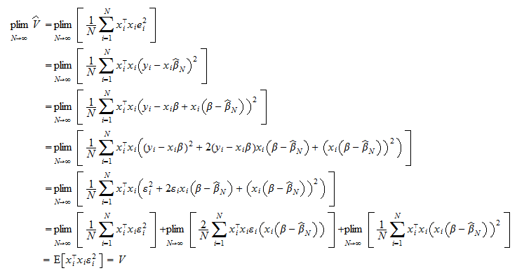 Properties of the OLS estimator