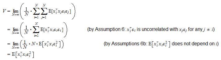 Properties of the OLS estimator | Consistency, asymptotic normality