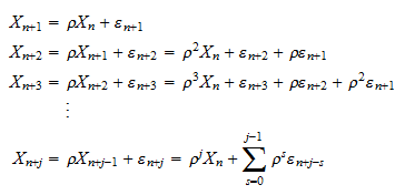 Law of Large Numbers