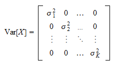 Linear combinations of normal random variables